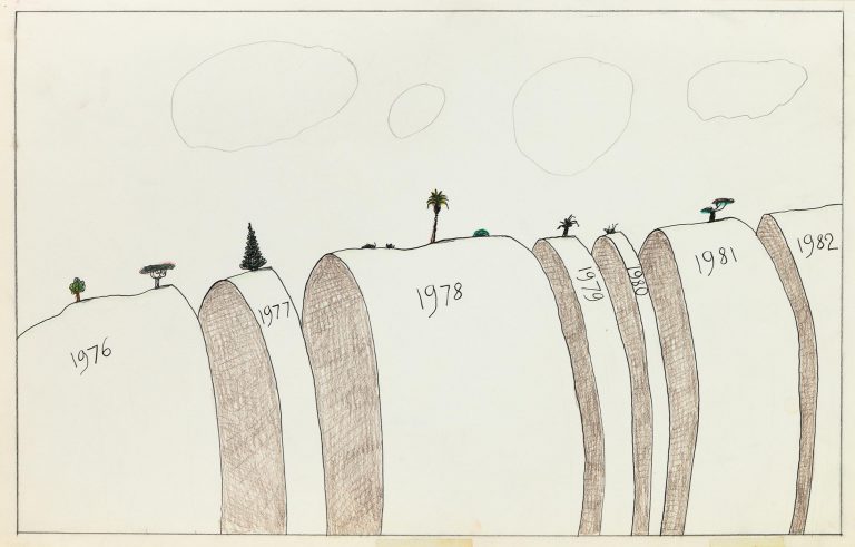 New Yorker Features - Saul Steinberg Foundation
